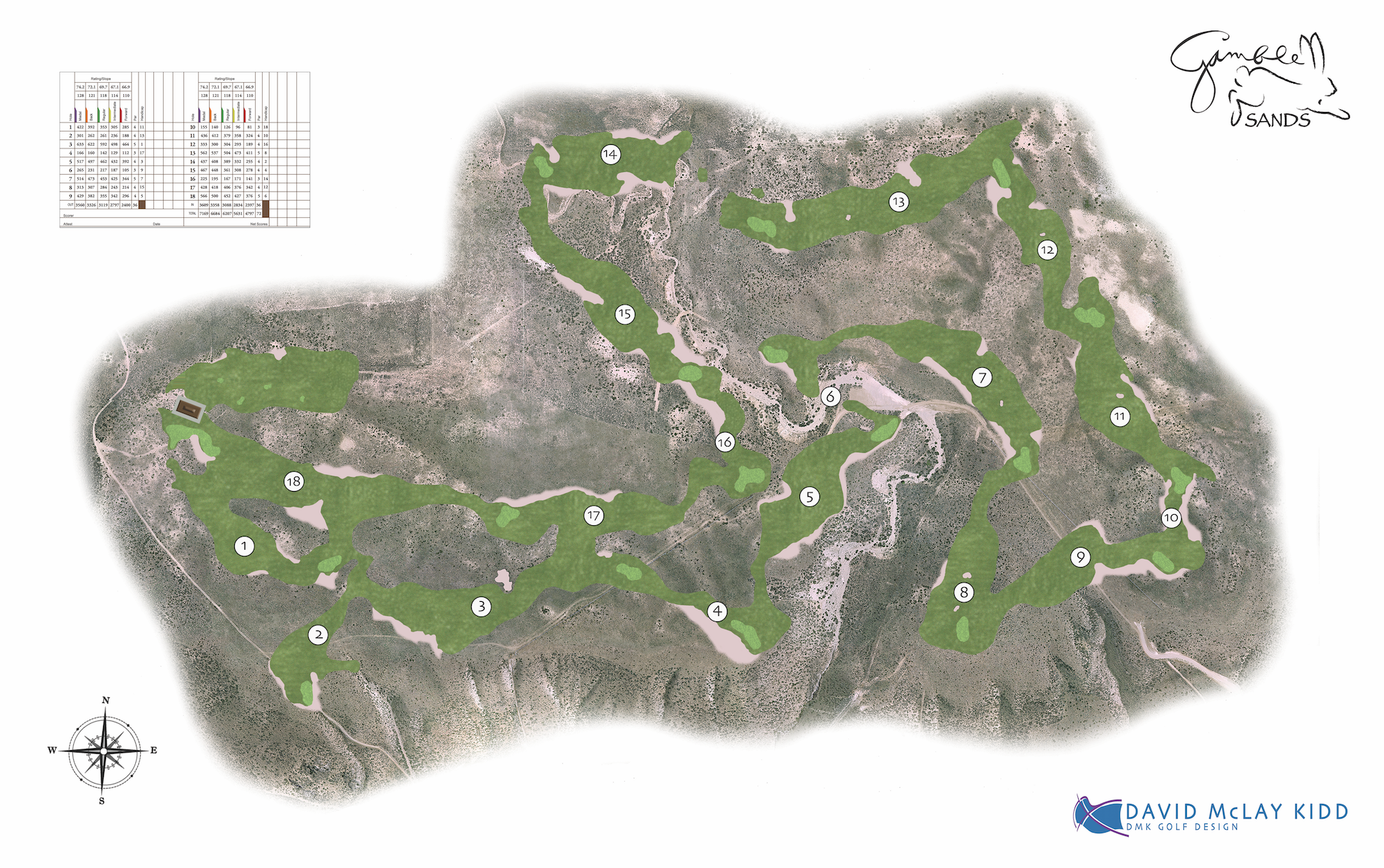 The Evolving Artist – An Interview with David McLay Kidd – GEEKED ON GOLF